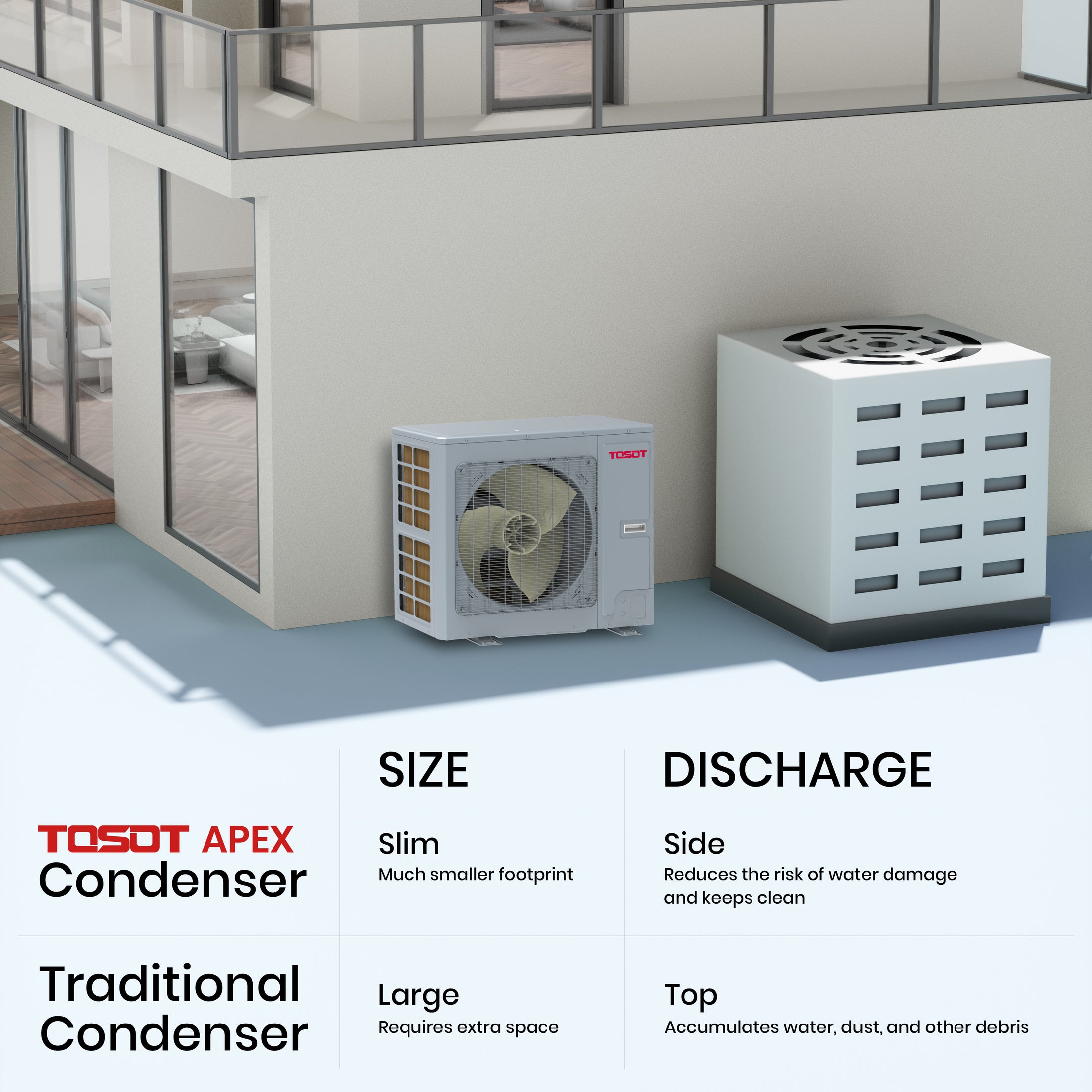 APEX 3 Ton / 36,000BTU 16 SEER2 Ducted Central Heat Pump System – TOSOT ...